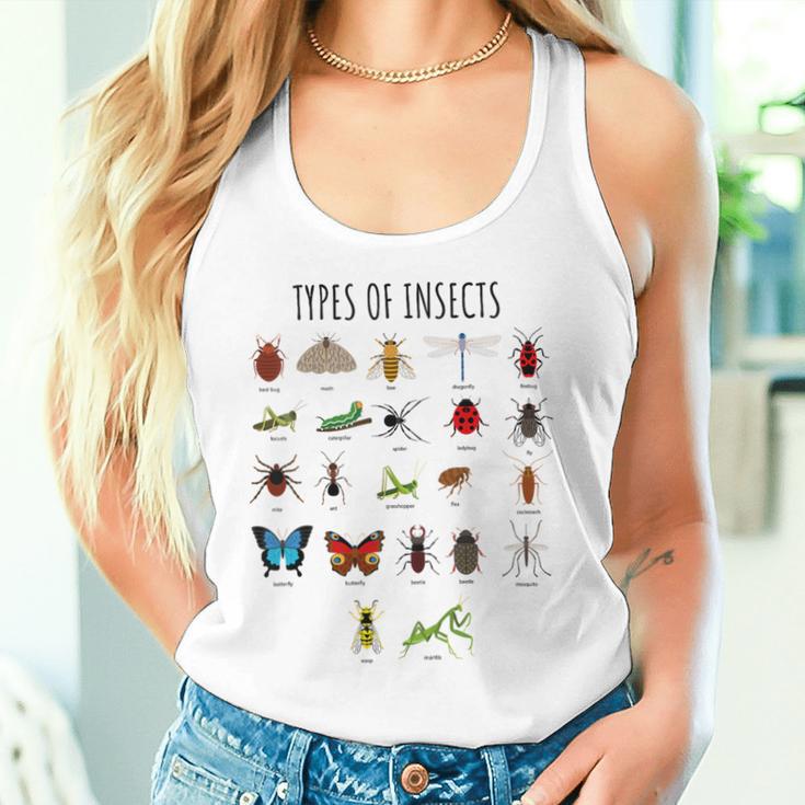 Niños Tipos De Insectos Insectos Identificación Ciencia Camiseta sin ...