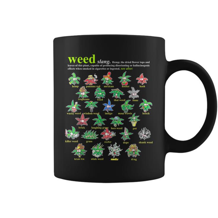 Weed Slang Definition Various Species Coffee Mug | Mazezy